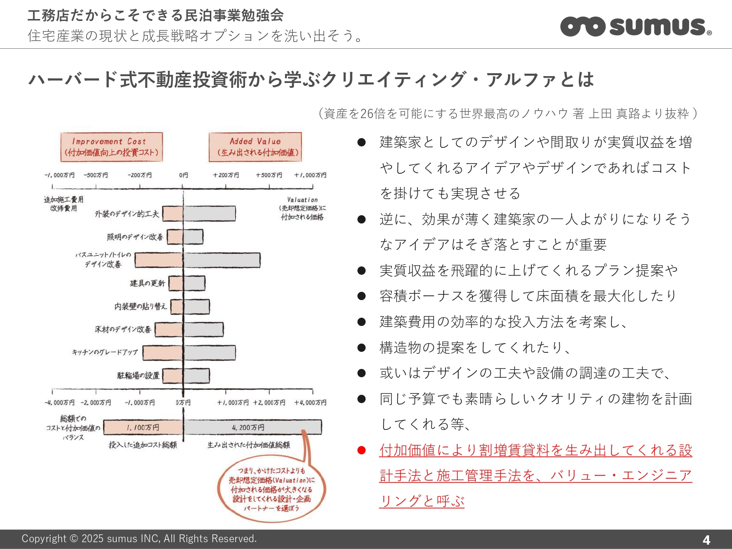 民泊建築受注勉強会~あなたのエリアで民泊建築を「仕事」にしている工務店はいますか？~ | 民泊研究会minpac（ミンパック）｜工務店のための ...